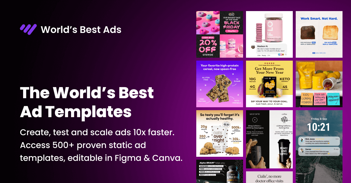 Create, test and scale ads 10x faster | World’s Best Ads